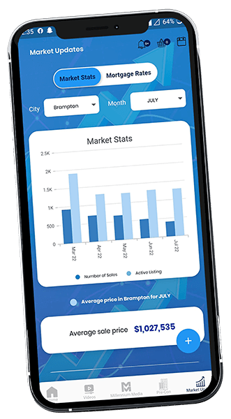 Tool & Tech – Join Remax